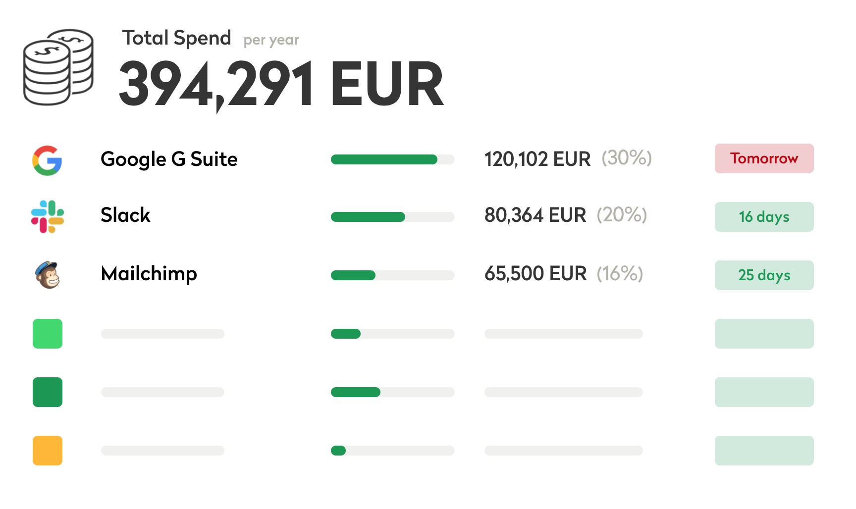 Track, monitor and manage all of your online paid subscriptions ...